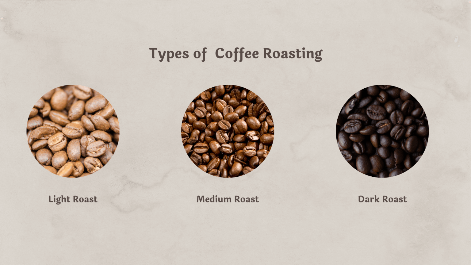 Coffee Temperature Range : Perfect Brew Guide - Coffee Istition